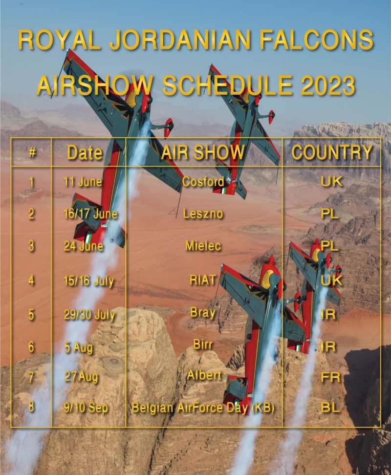 Royal Jordanian Falcons – The Sky Falcons